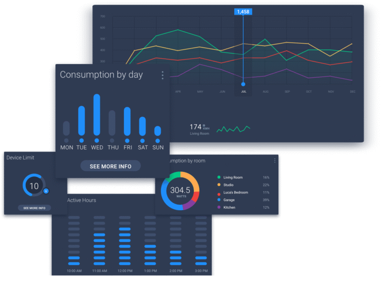 Slots PK – Pakistan’s Trusted Gaming Platform